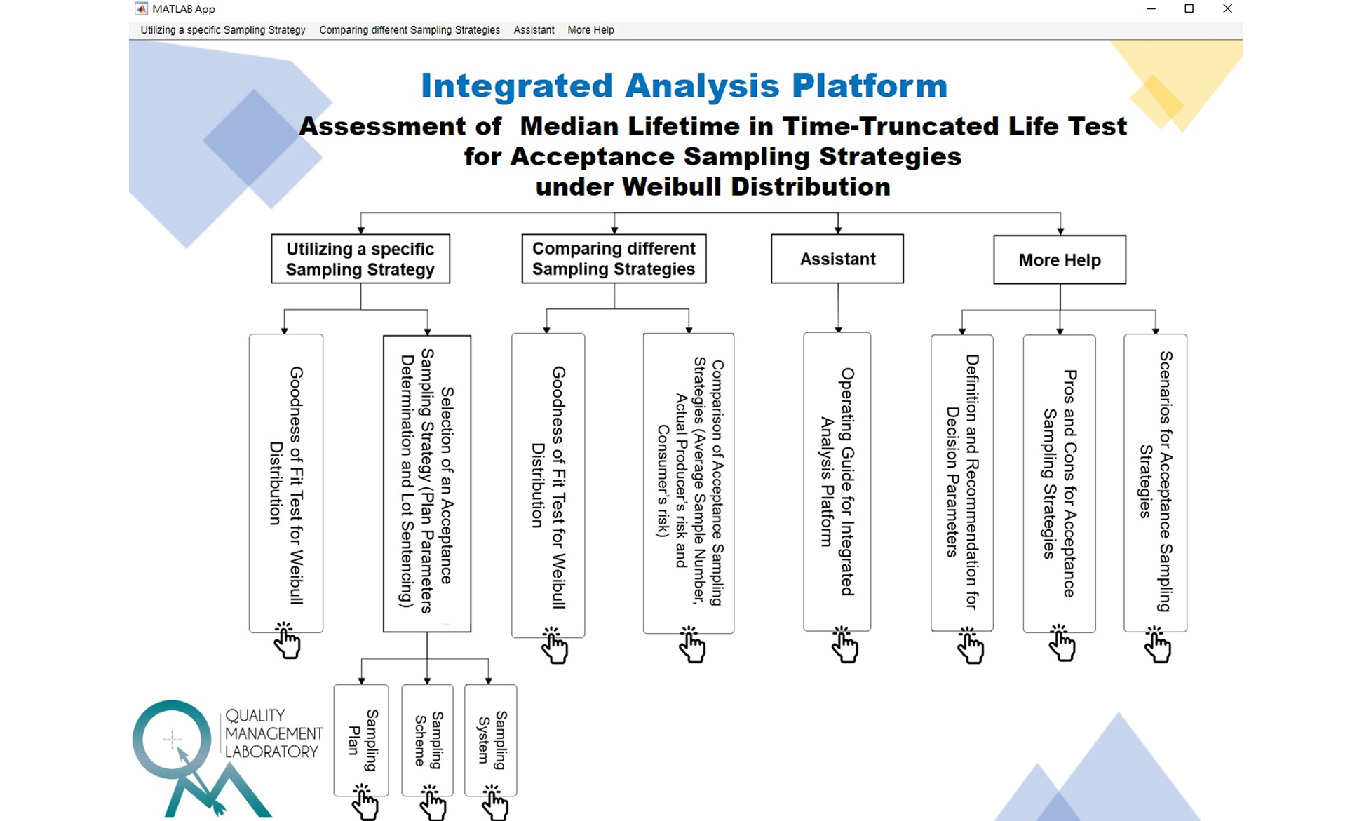 2025年 學術研究獎項