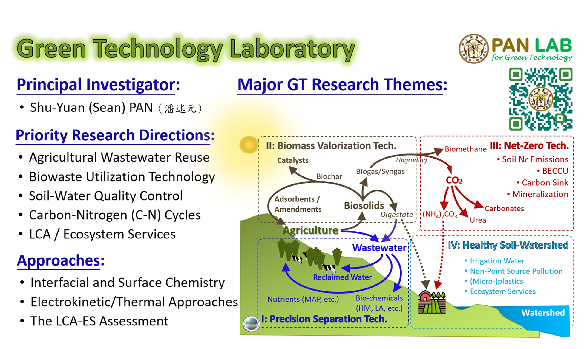 2025年 學術研究獎項
