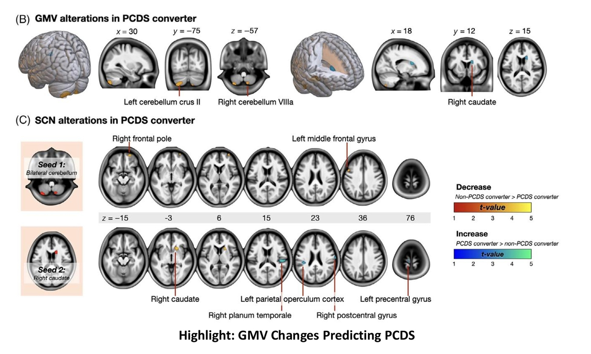 2025年 學術研究獎項